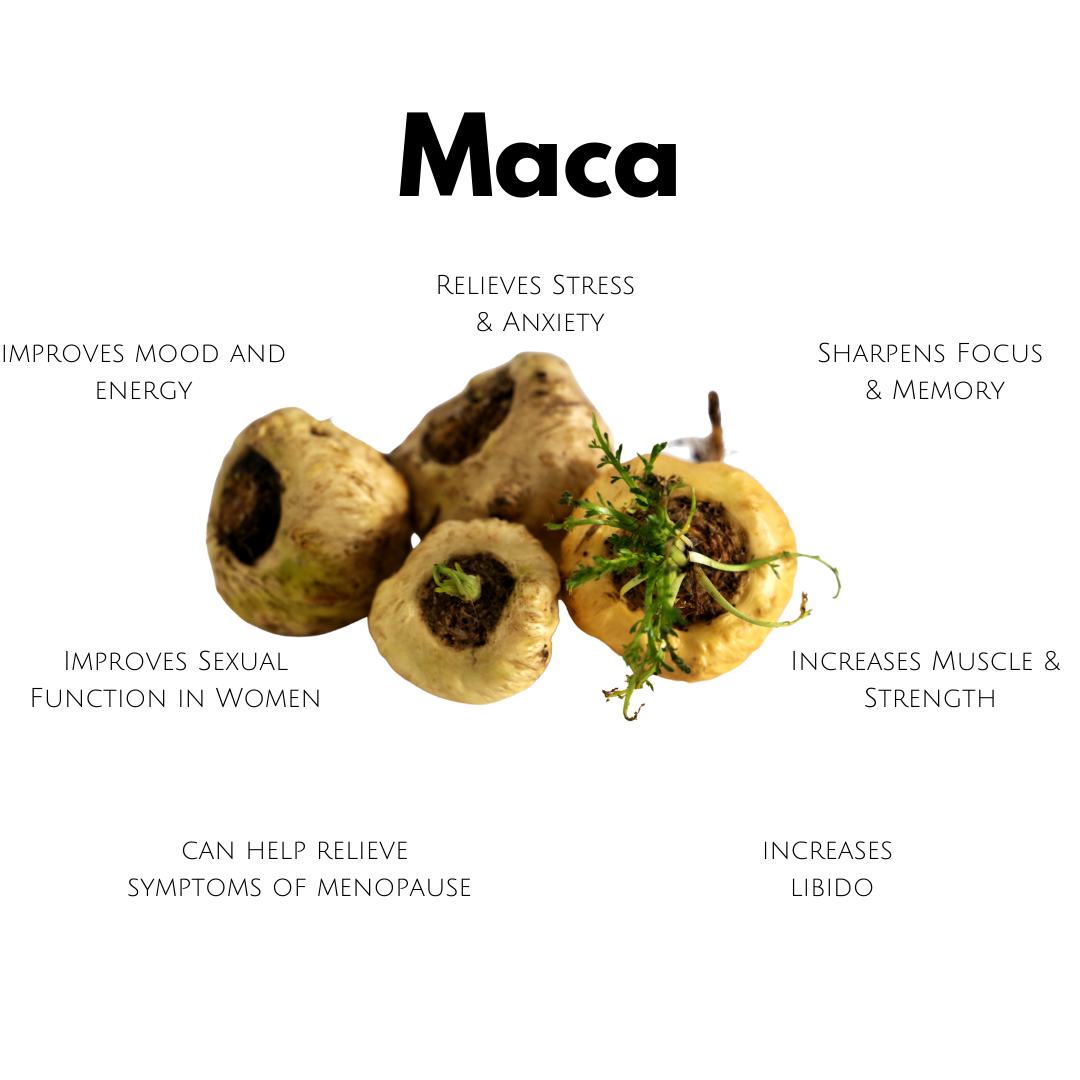 The Benefits of Adaptogens: What They Do and How to Use Them