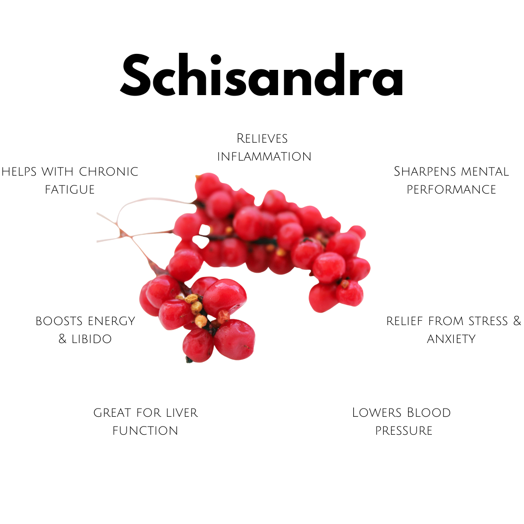 The Benefits of Adaptogens: What They Do and How to Use Them